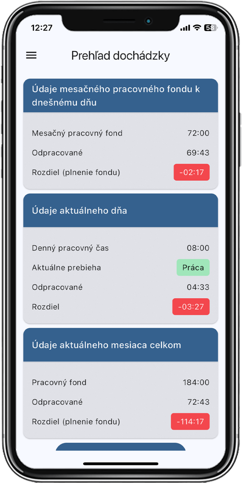 Overview of HRON functions | HRON
